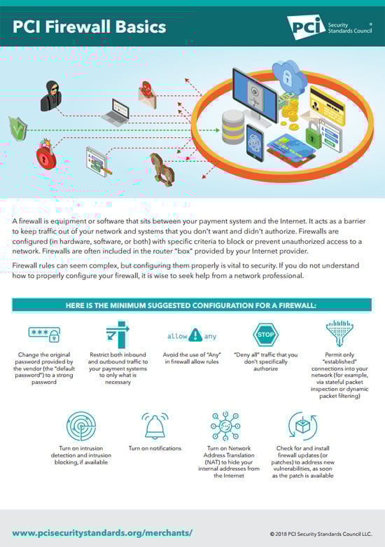 Resource for Small Merchants: Firewall Basics