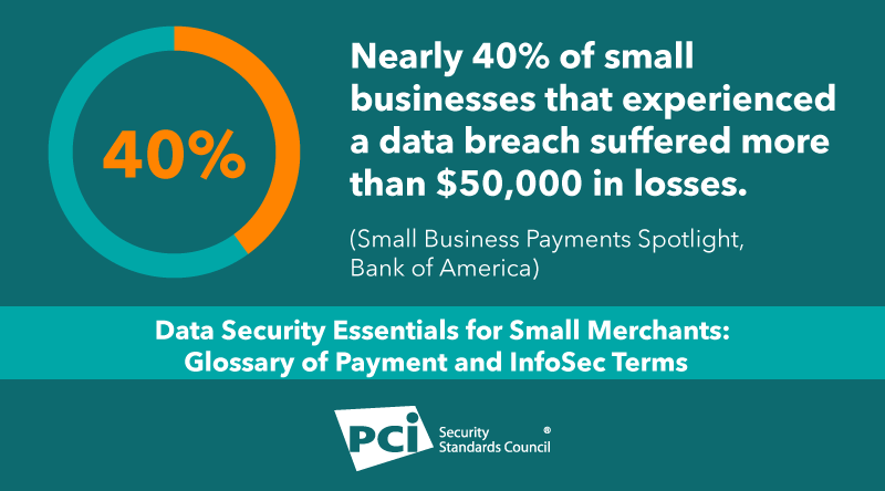 Resource for Small Merchants: Glossary of Payment and InfoSec Terms