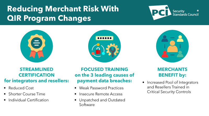 The QIR Program is Changing: Here’s What You Need to Know