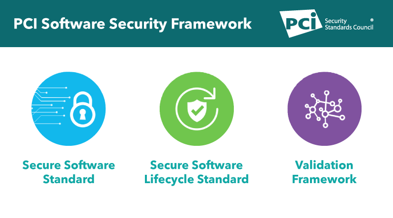 Update on PCI Software Security Framework