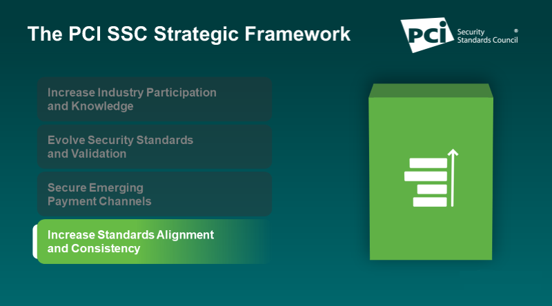 Increasing Standards Alignment and Consistency