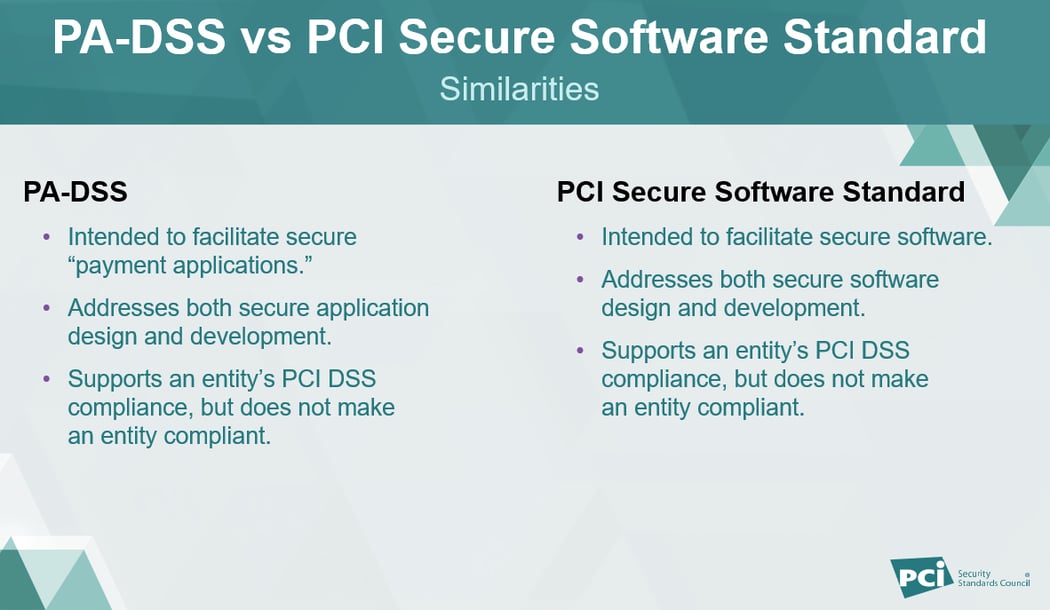How to Successfully Transition Software from PA-DSS to the PCI Secure ...