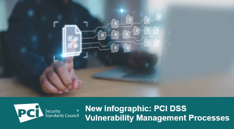 New Infographic: PCI DSS Vulnerability Management Processes