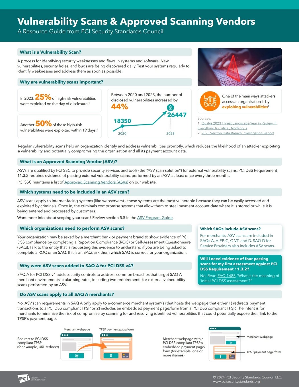 Resource Guide: Vulnerability Scans and Approved Scanning Vendors