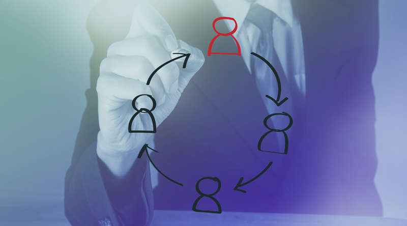 Lead QSA Rotation as Best Practice